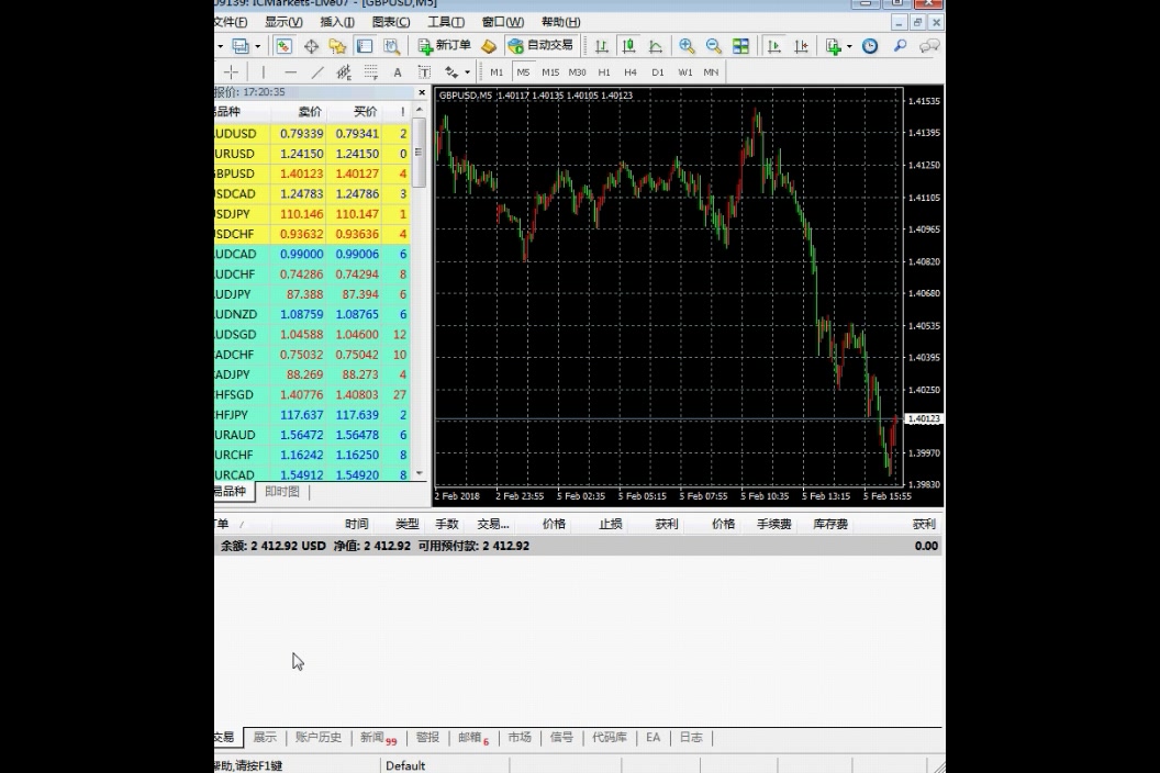 第一部分 外汇mt5跟单 mt4跟单ea软件编程编写 mt4与mt5反向跟单