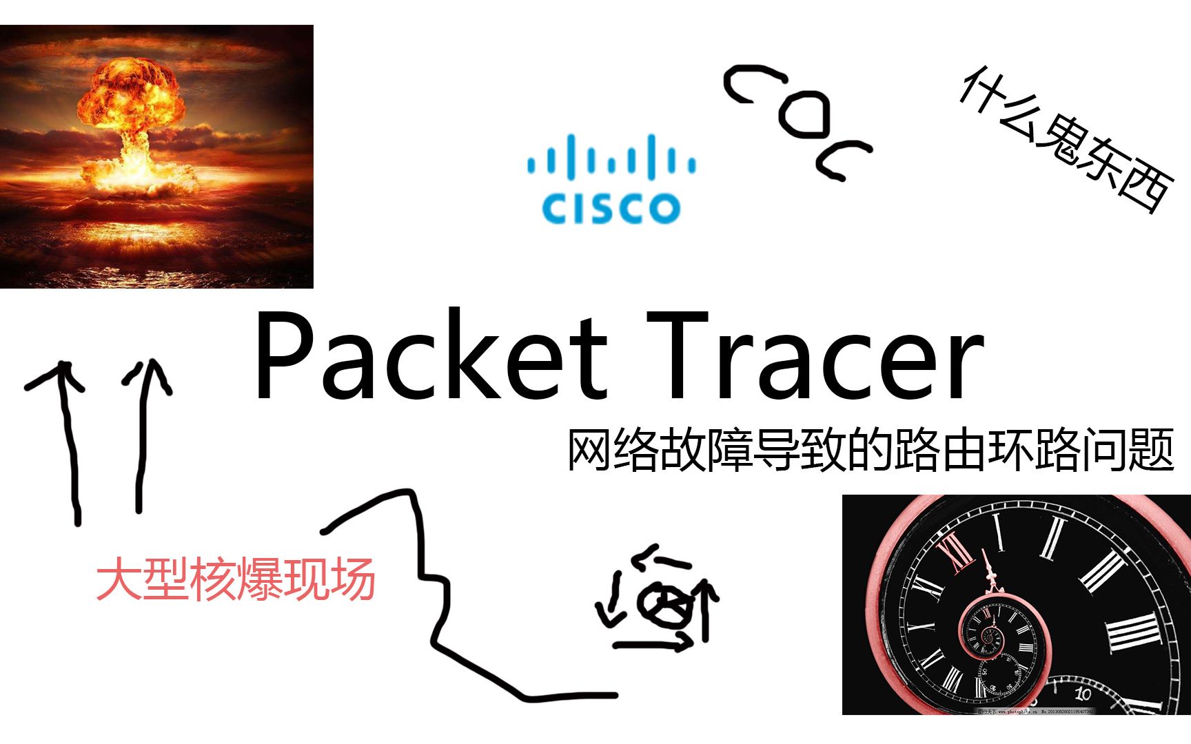 Packet Tracer仿真实验【核爆现场——网路故障导致的静态路由的路由...
