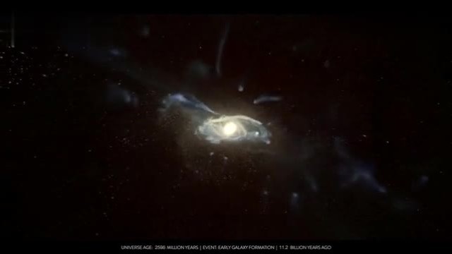10分钟演示宇宙138亿年演变历程,每1秒相当于现实的2200万年!