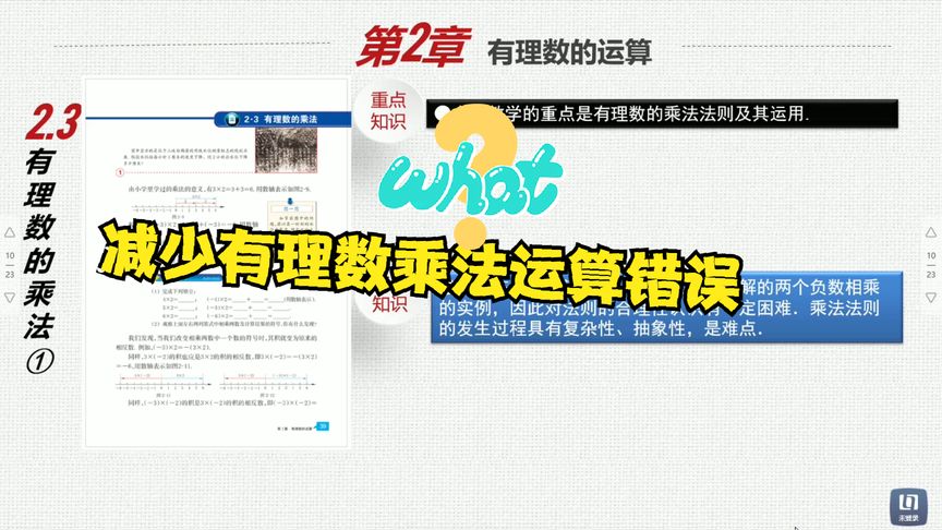 邀你一起学,打好初中计算基础2.3.1有理数的乘法