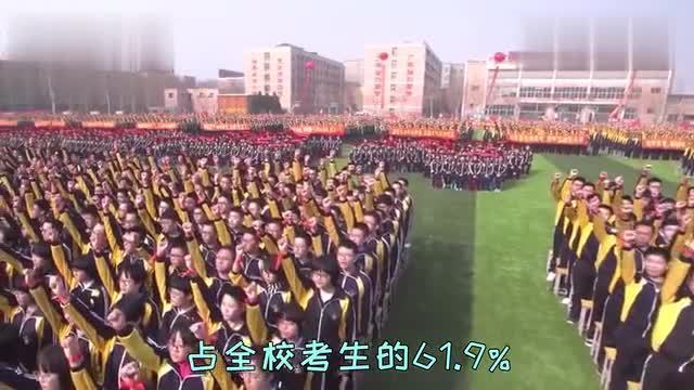 全国闻名的衡水中学,到底有多"可怕"?