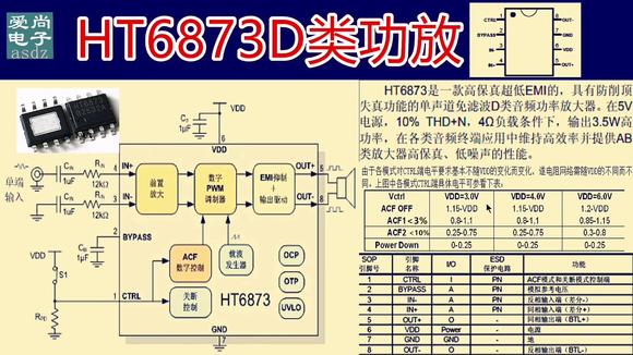 低电压D类功放HT6873应用电路原理与维修,引脚功能,电路图分析