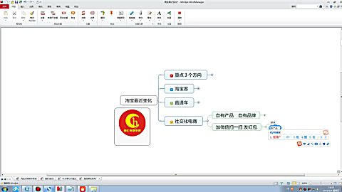 淘宝大学运营教程视频全集 淘宝最近变化 最近社交电商的变化 淘宝...