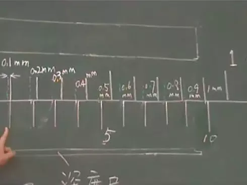 高中物理哈六中物理组助学网孙国涛实验游标卡尺的原理及读数