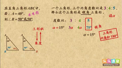学霸笔记:三角形按角度分类