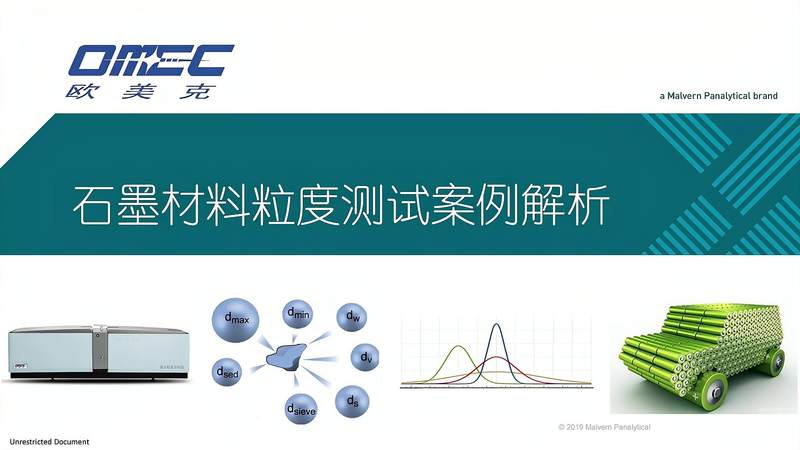 激光粒度仪之石墨材料粒度测试案例解析