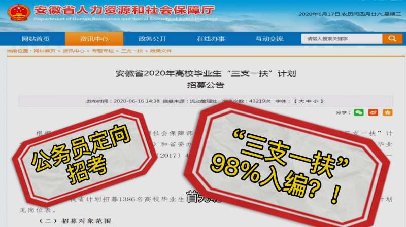 三支一扶招1386名,大专可报,公务员定向招录,入编比例高达98%