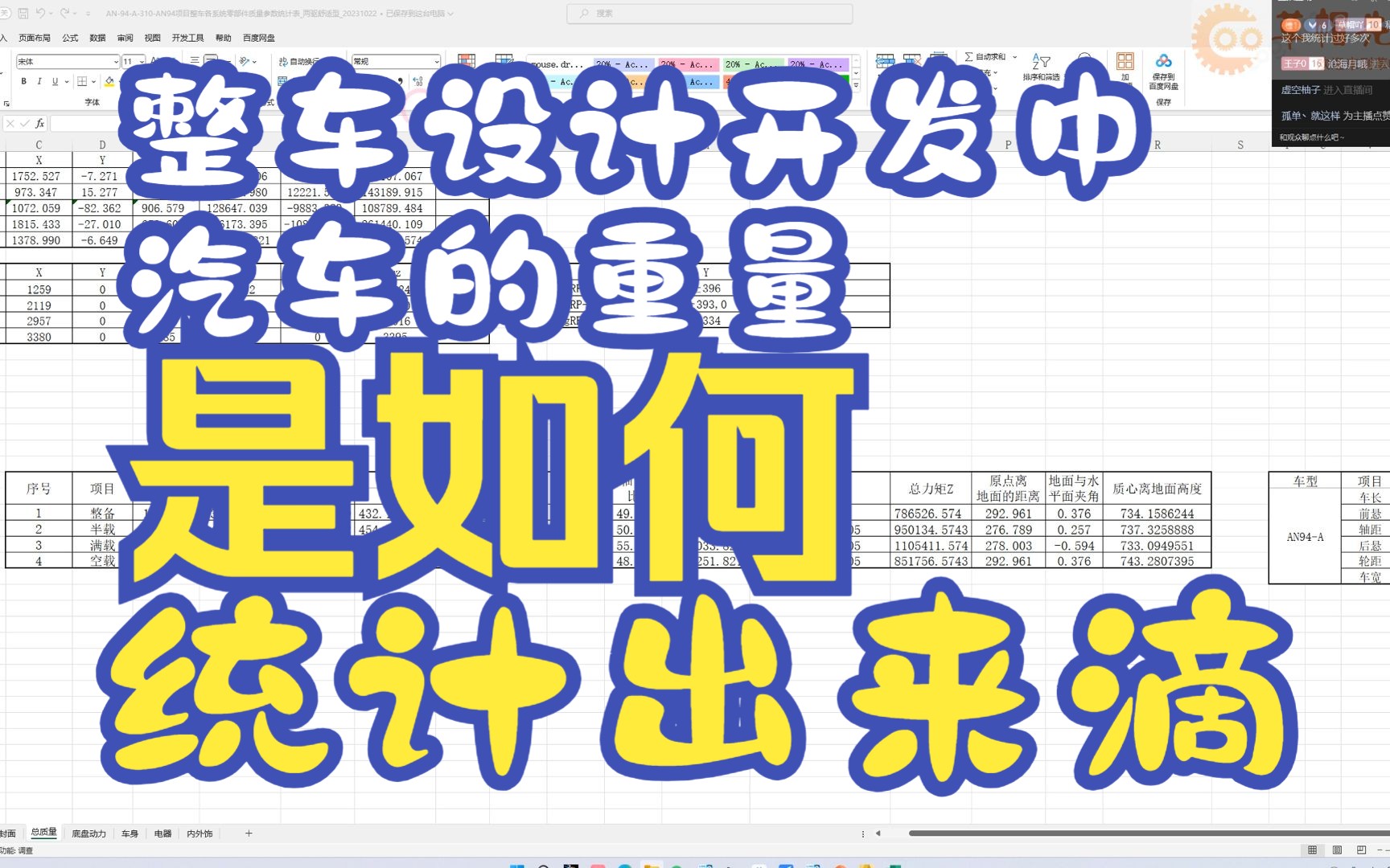 整车质量参数统计校核报告