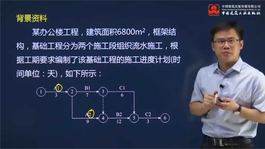 2021一级建造师一建建筑实务龙炎飞 案例专项突破 第10节 案例十