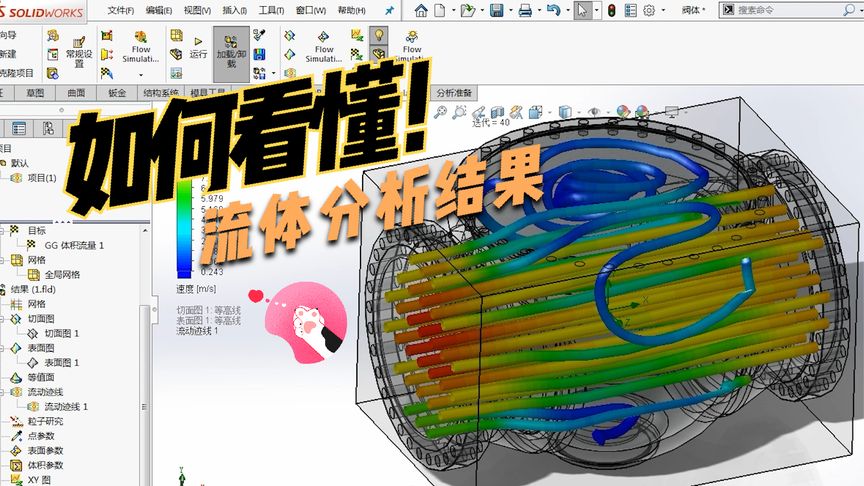 教你如何看懂流体分析结果