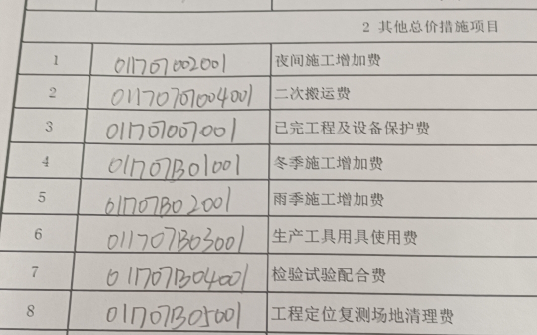 工程造价之各种课设,安装 装饰 市政 招投标文件