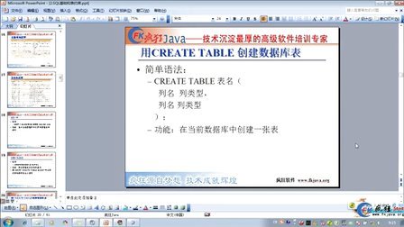 4_疯狂软件_疯狂Java_肖文吉老师_MYSQL数据库_DDL_建表