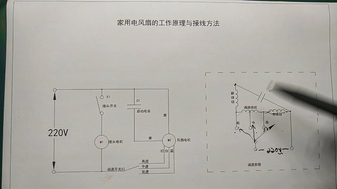 家用电风扇的结构原理与接线方法