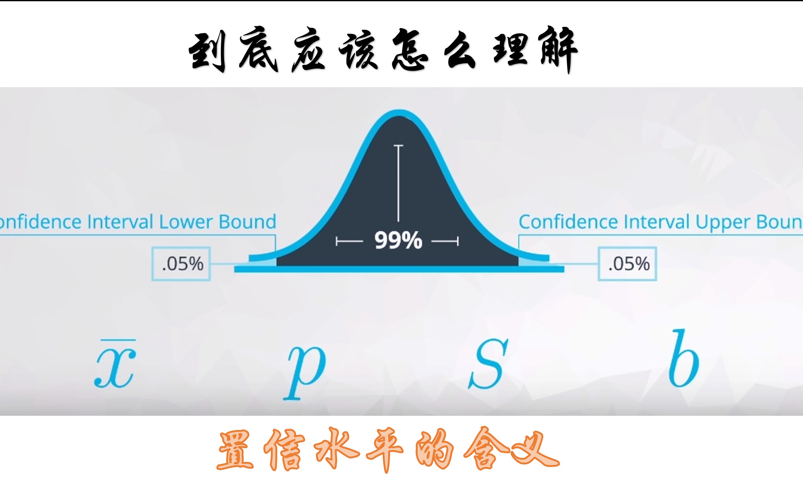 【郭哥讲统计】哥大统计系研究生一分钟告诉你什么叫置信水平!