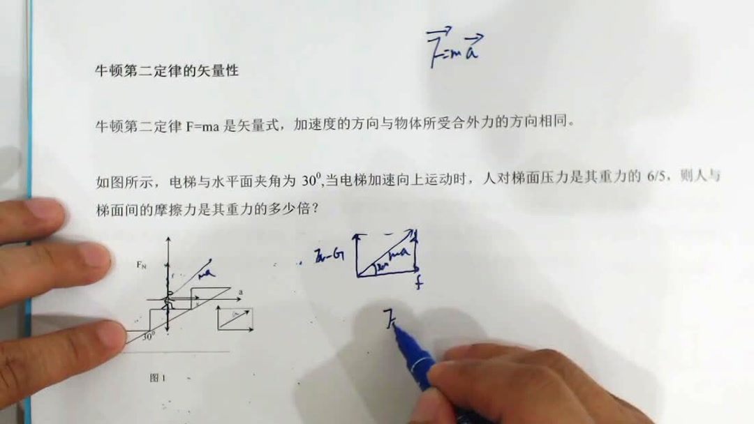 重点理解:高中物理-牛顿第二定律