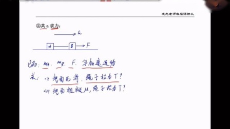 高中物理110个解题大招之连接体模型