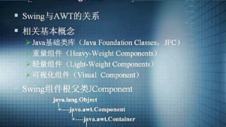 Java高端培训系列视频JavaSE6开发第十三章GUI程序设计(上)