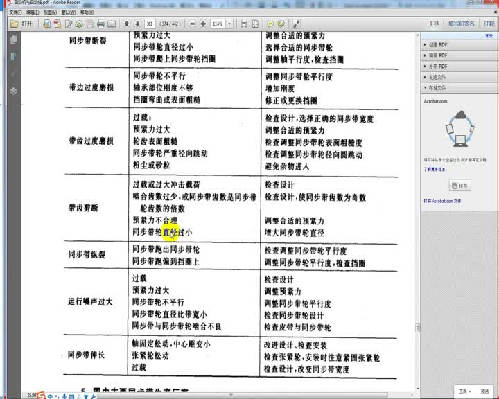 同步带、同步轮传动 选型计算精讲 (II)