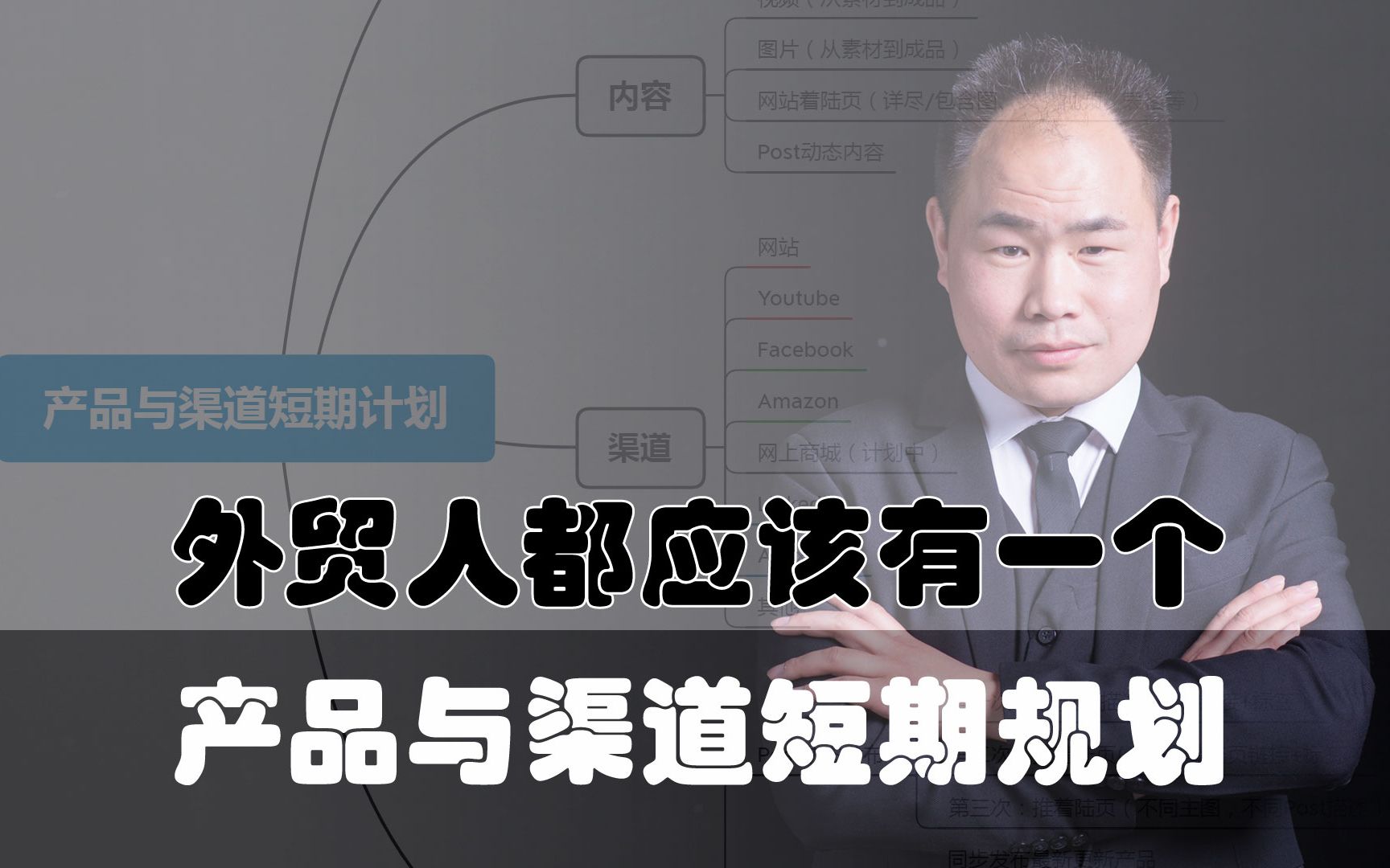 ...人都应该有一个产品与渠道短期规划 你做了吗 领哥晨会内容无私分享