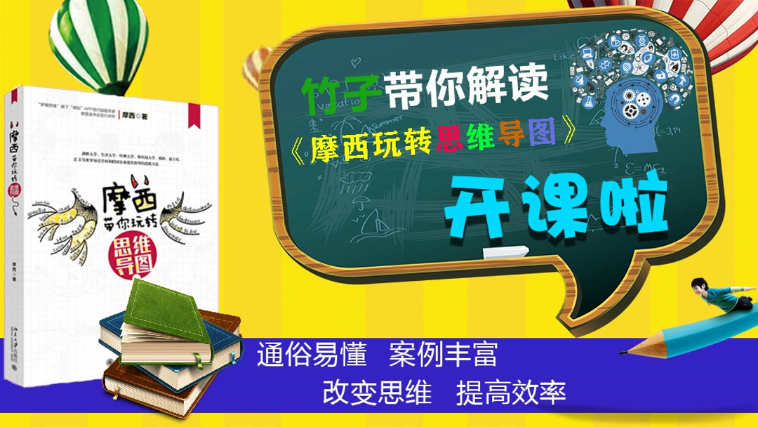 第九节 这三种思维导图,让“归类、包含、类比”关系,一目了然