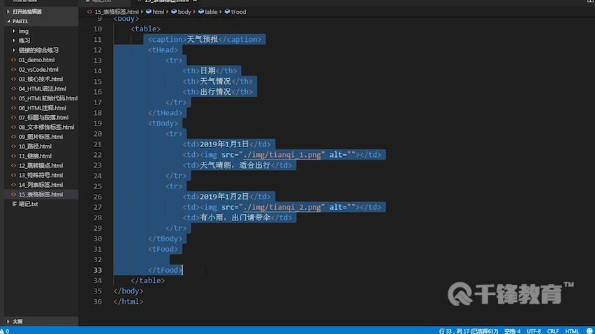 22.好程序员Web前端教程:第022集 表格标签