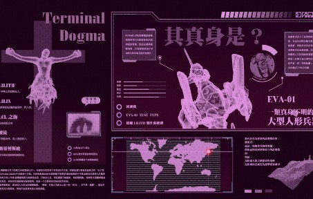 【eva】自制信息可视化,三天从模型到动画爆肝作业死线(ps:那个初号...