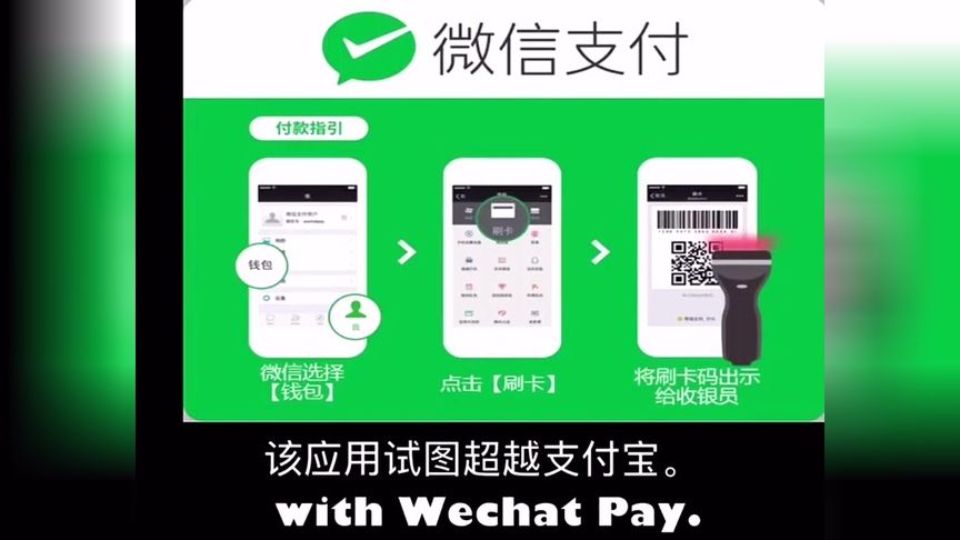 老外对比东方与西方移动支付 中国移动支付发展神速