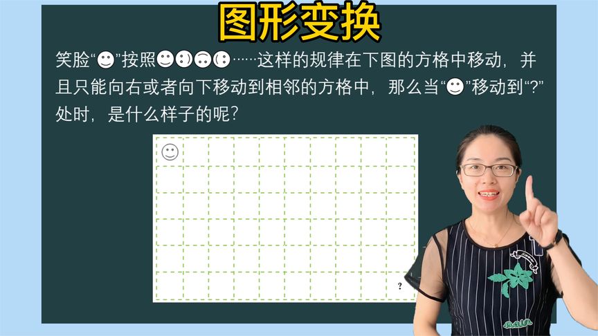 二年级数学思维训练:旋转变换 笑脸移动到"?"处时,是什么样子呢?