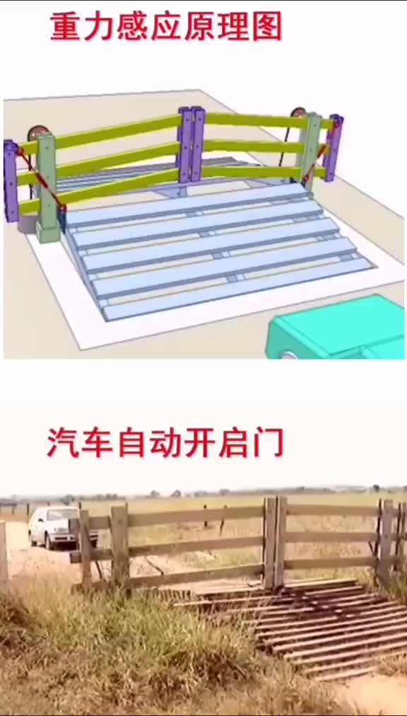 涨知识自动开门。