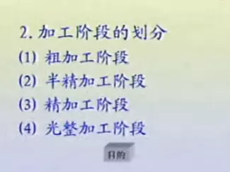 数控机床编程视频教程 ug8.0数控加工教程 数控编程