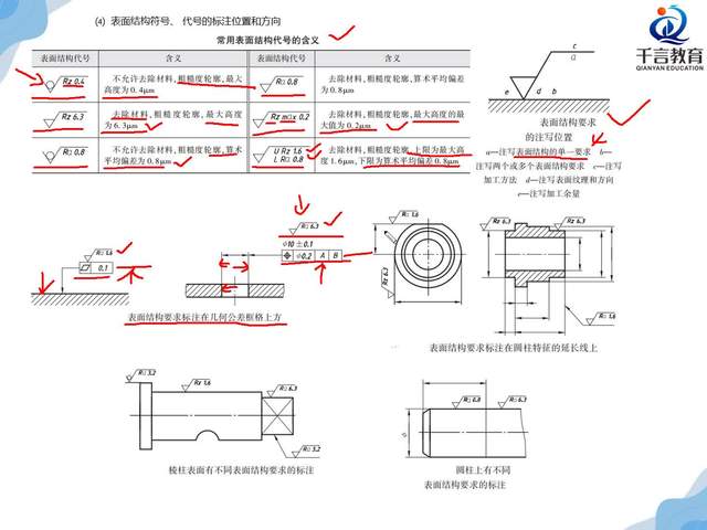 UG《机械制图》第30节:表面粗糙度符号及标注位置与方向详解