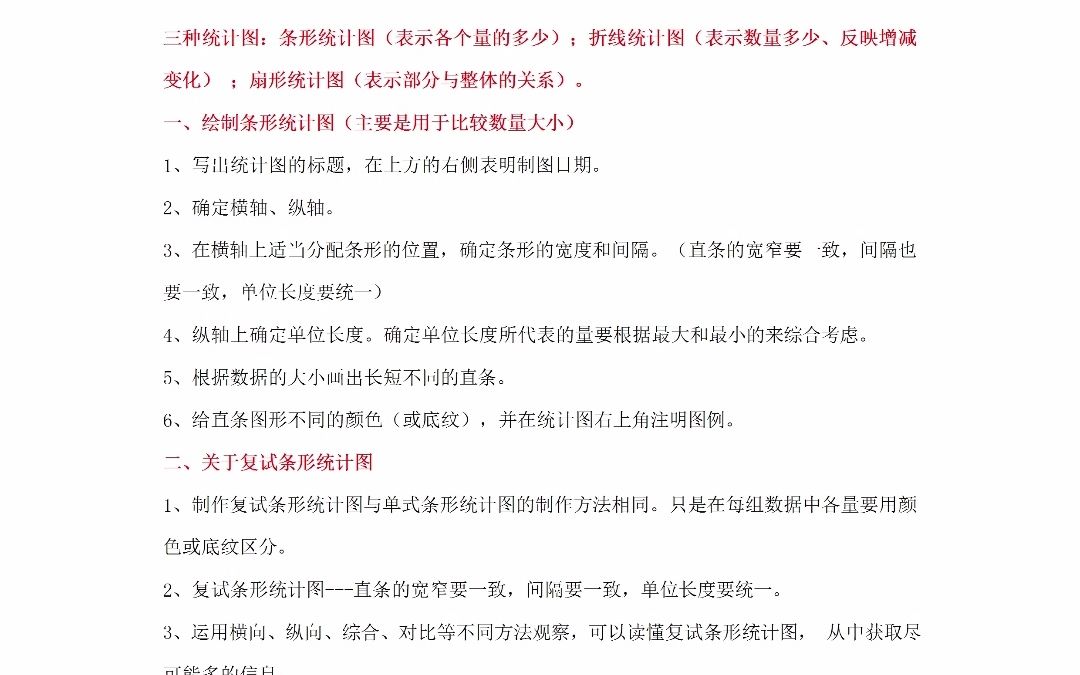 ...第5单元《数据处理》期末备考讲义—2021年六年级上册数学单元...