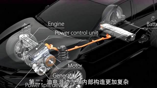 燃油汽车和油电混合哪个好?听老司机一分析,真后悔没早知道