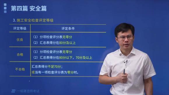 龙炎飞老师详解施工安全检查评定有哪些等级?评定条件是什么?