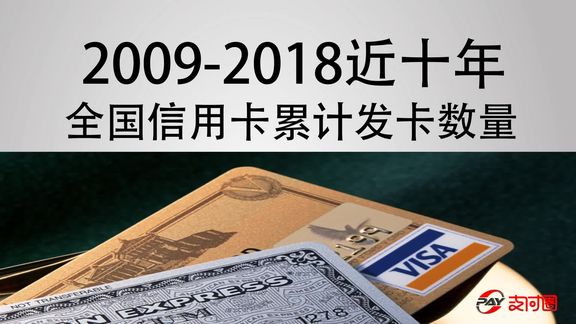 2009-2018近十年全国信用卡累计发卡数量