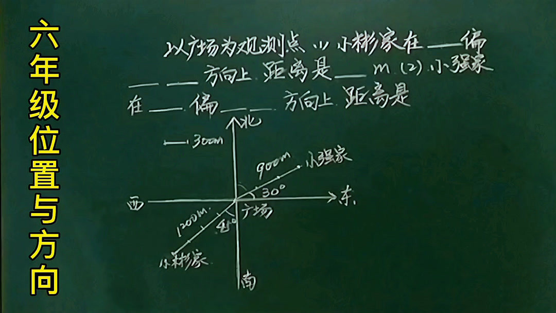 六年级位置与方向:怎样通过观测点来确定一个地点的方向