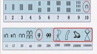 四年级上册示范课《从结绳计数说起》教学视频(北师大版小学数学...