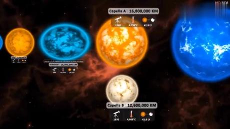 宇宙星球大小比较2020,超震撼