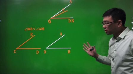 初一数学七年级数学上册-下册-p38-4.3.2 角的比较与运算(第1节)[1080P]