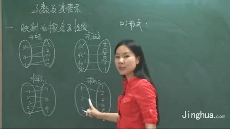 高中数学必修一_高一数学函数及其表示_高中数学教学视频