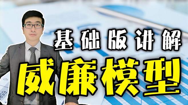 威廉模型系统讲解,让你由浅入深了解WR指标的真正用法!