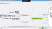 微商销售技巧和话术: 让客户不会感觉贵的报价技巧, 这样也不会吓跑客户