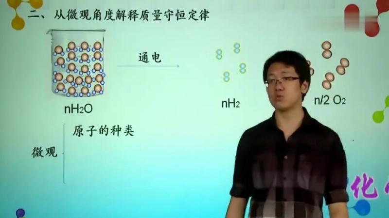 初中化学:从微观角度解释质量守恒定律例题讲解,重点知识,速看