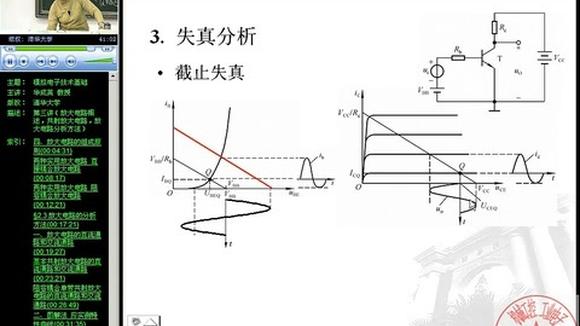 模拟电子基础知识第六讲