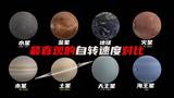 太阳系八大行星自转速度对比,最快和最慢的分别是谁呢