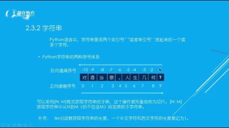 #Python3 第7课 - 字符串类型