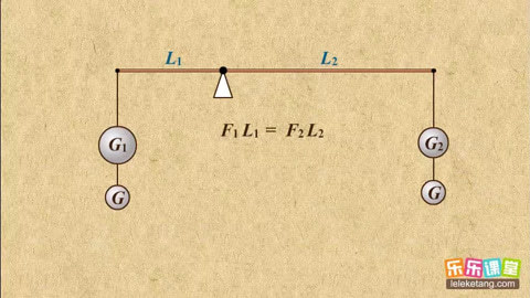 学霸笔记:杠杆的二次平衡
