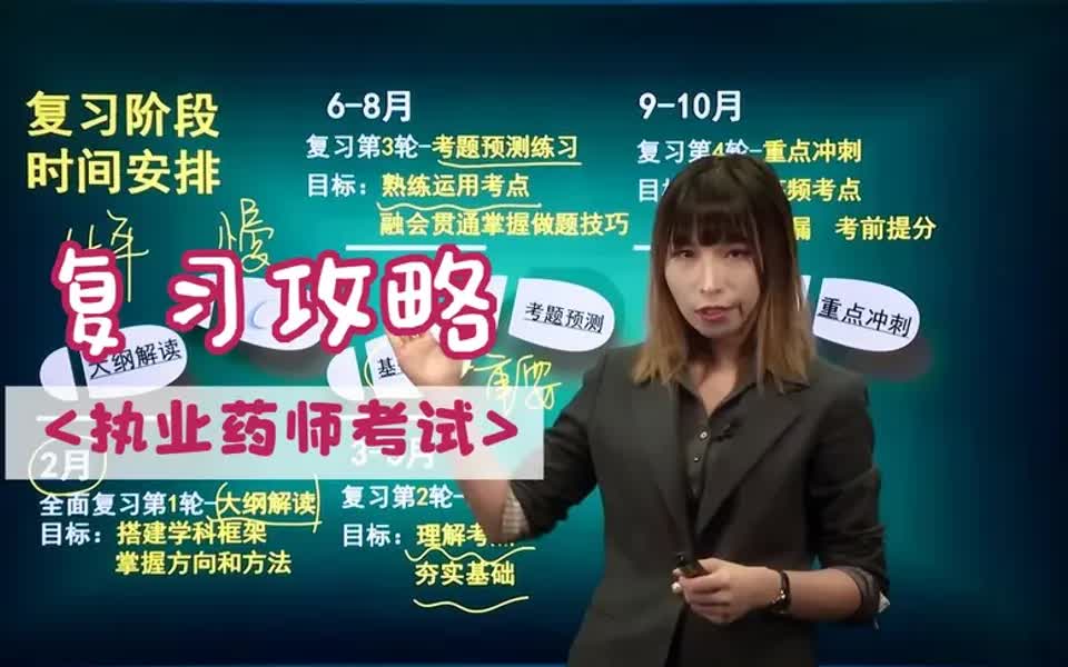 执业药师考试-复习计划