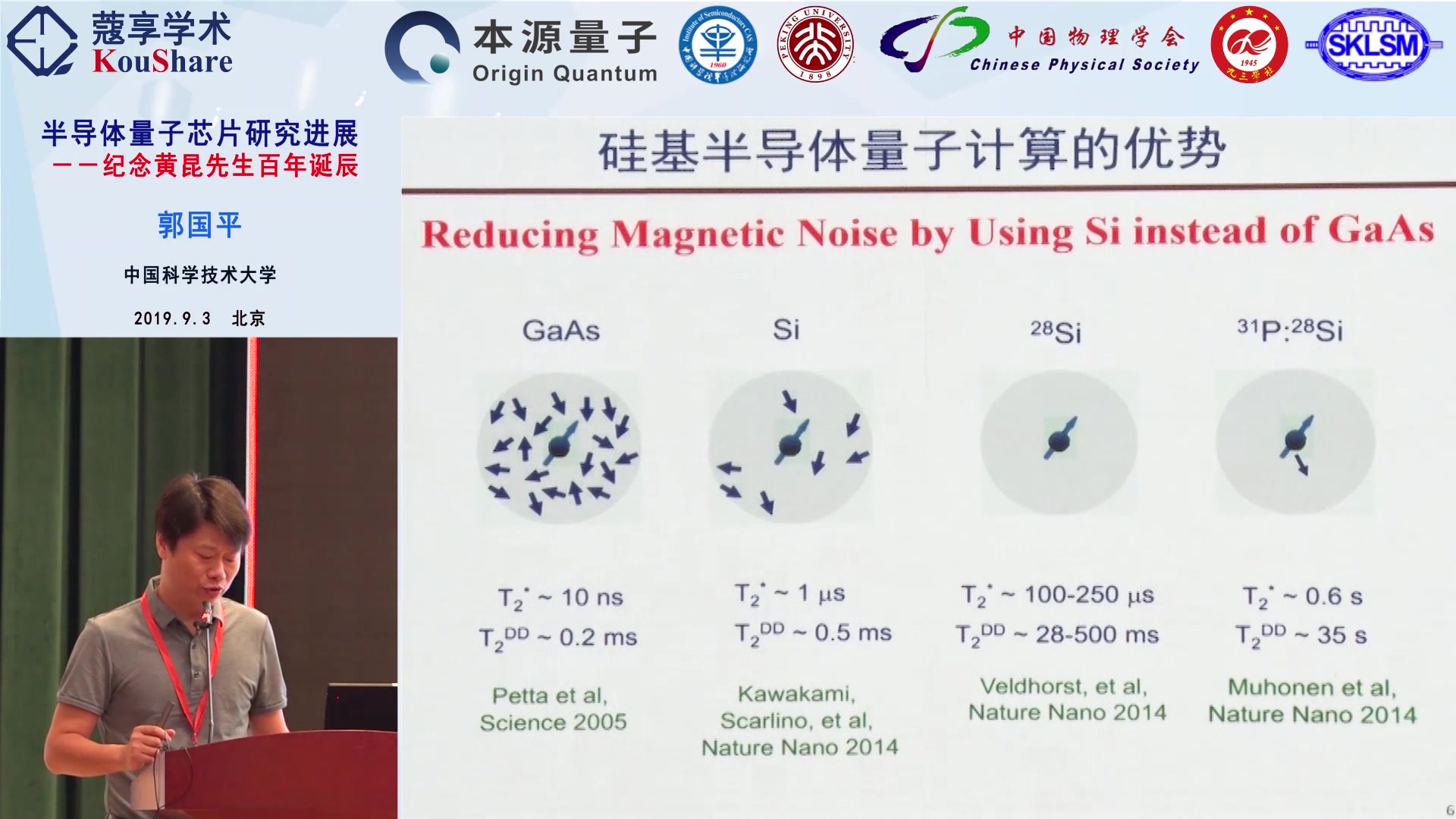 ...半导体学科发展研讨会 | 中国科大郭国平教授半导体量子芯片研究进展