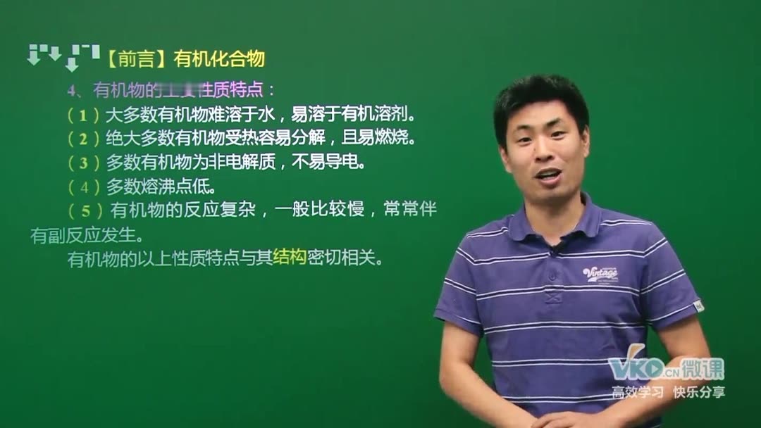 微课网 高中化学简单的有机化合物甲烷(上)